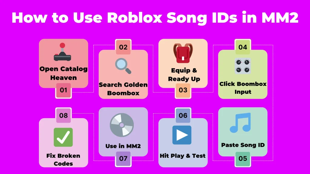 Best Roblox Songs IDS For MM2 Radio | March 2026